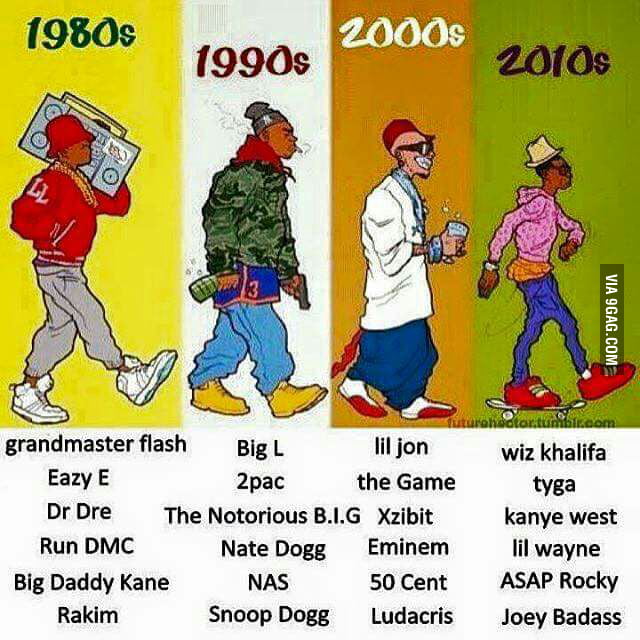 Rap evolution - 9GAG