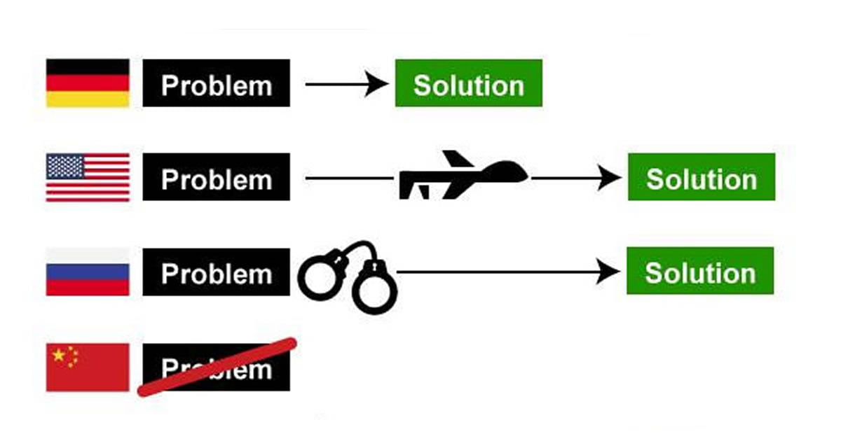 Solving problems in different countries. - 9GAG