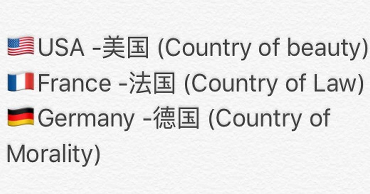 Some interesting country names in Mandarin. - 9GAG