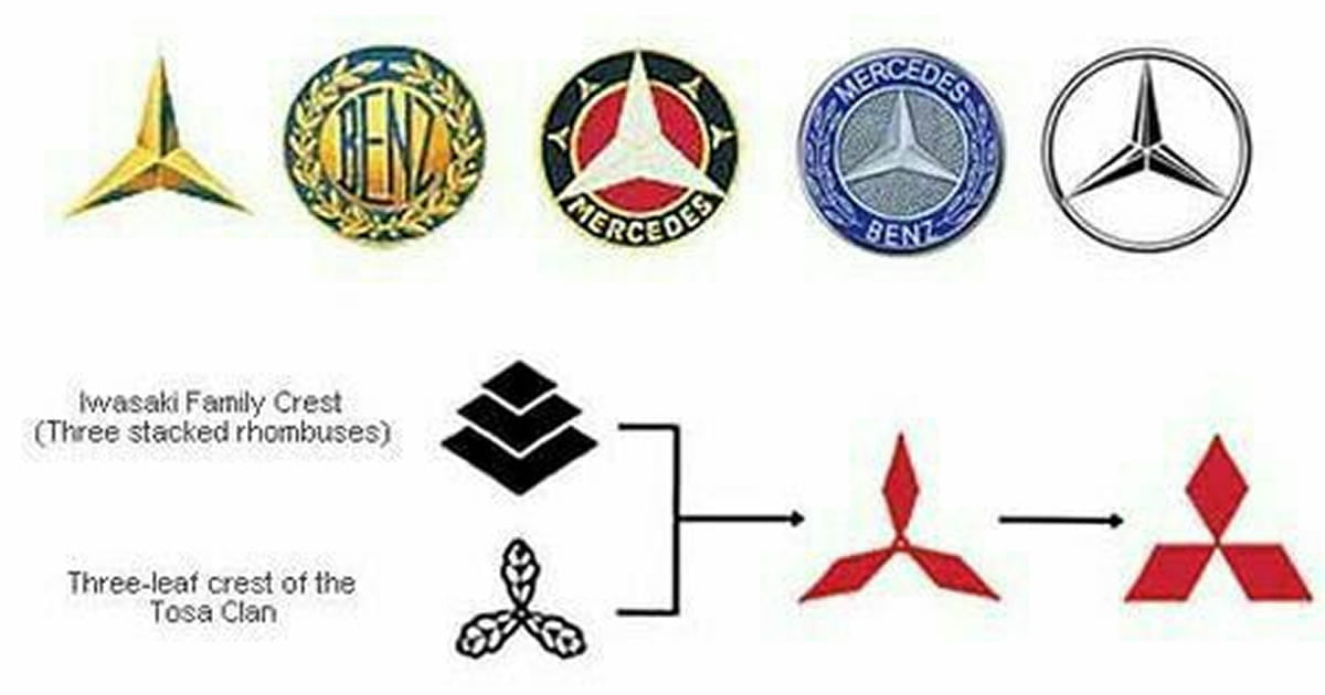 The logo evolution - 9GAG