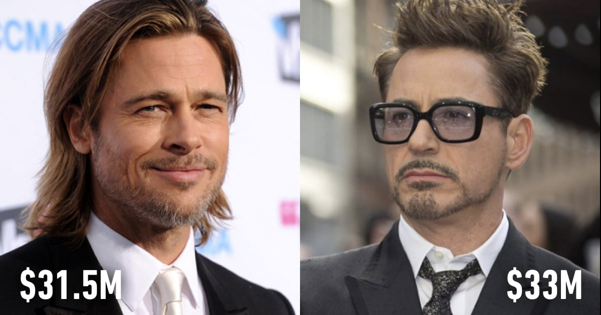 Top 11 Highest Paid Actors in 2017 - 9GAG