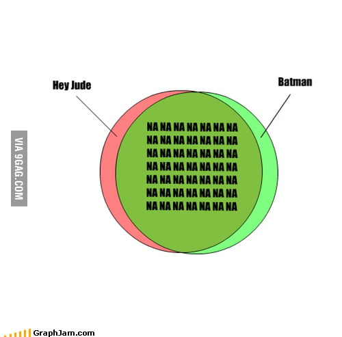 Hey Bruce - 9GAG
