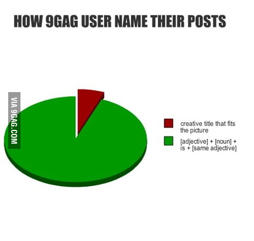 True pie chart is true - 9GAG