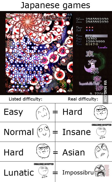 Asian game difficulty listing - IMPOSSIBRU!! - 9GAG