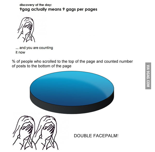 Double Facepalm - 9GAG