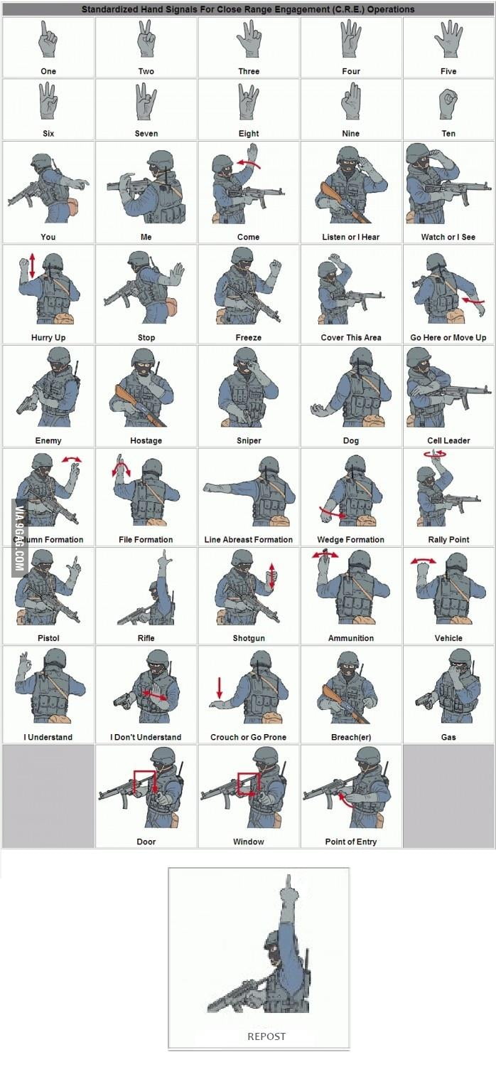 SWAT signs [FIXED] - 9GAG