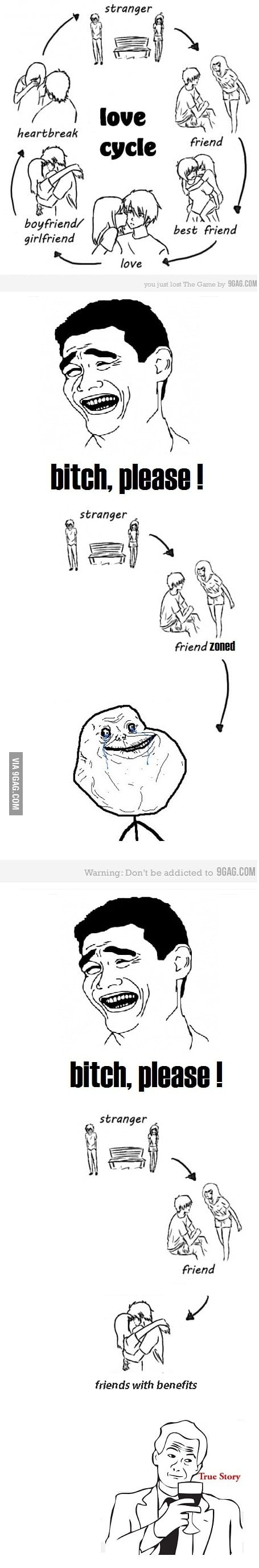 Love cycle true story - 9GAG