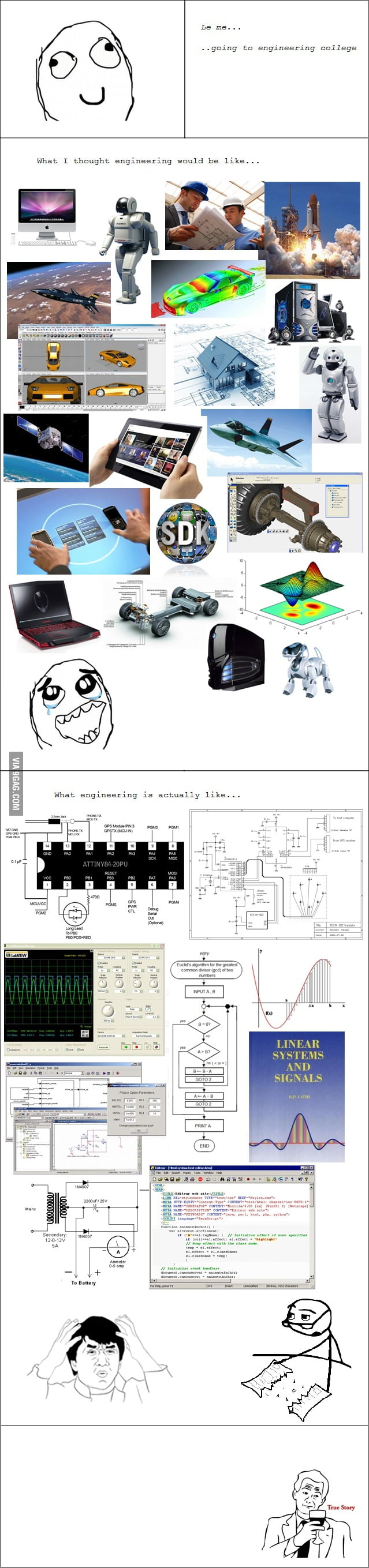 What I thought engineering would be like... - 9GAG