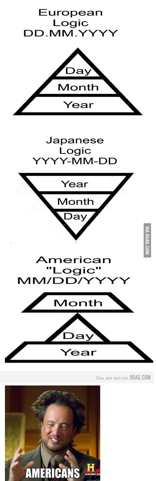 American "logic" [Fixed] - 9GAG