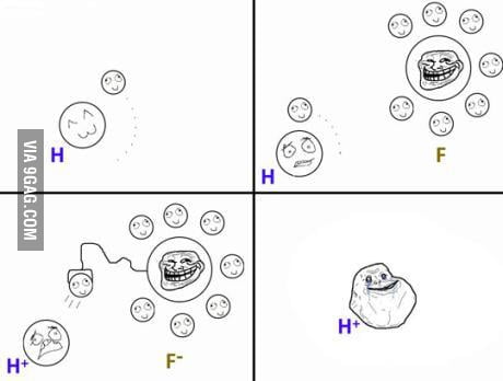 Troll chemistry - 9GAG