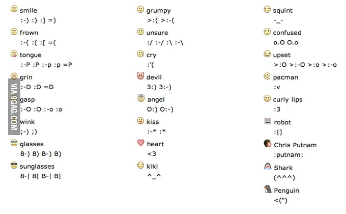Awesome emoticons are awesome. - 9GAG