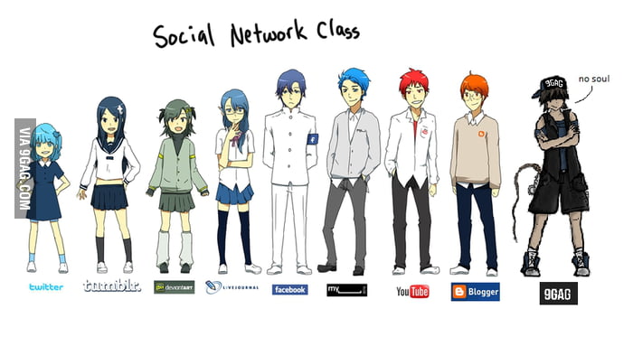 Social Network Class - 9GAG