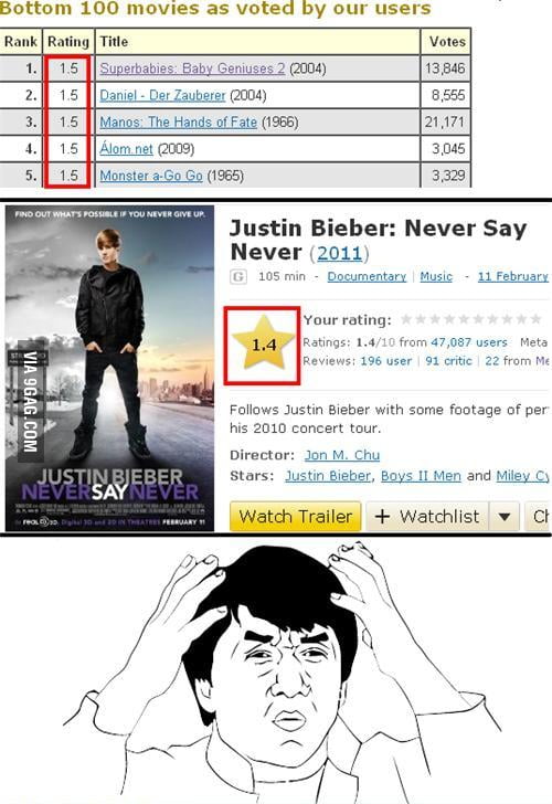 I smell a bribe.. - 9GAG