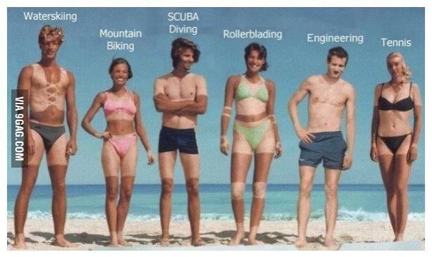 Most commons types of tan lines... - 9GAG