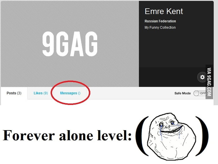 Forever Alone Level: () - 9GAG