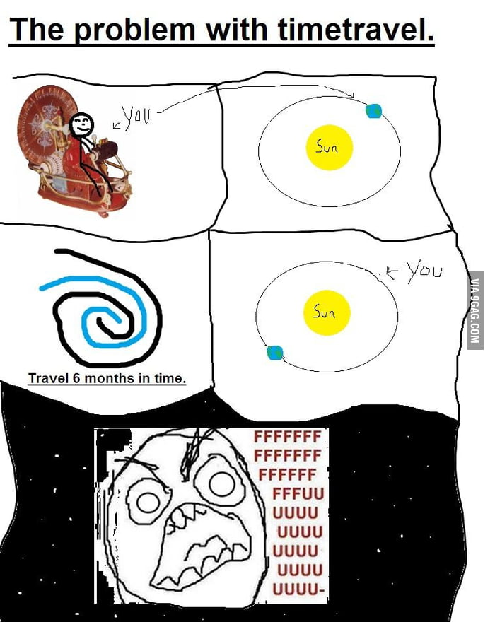 The problem with time travel - 9GAG