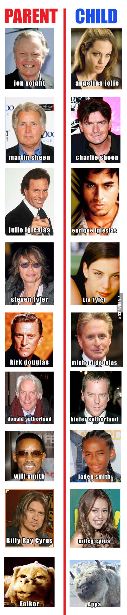 Just parent and child - 9GAG