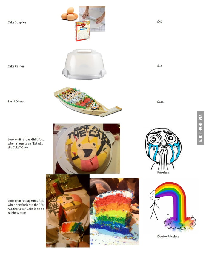 Epic "Eat All The Cake" Cake - 9GAG