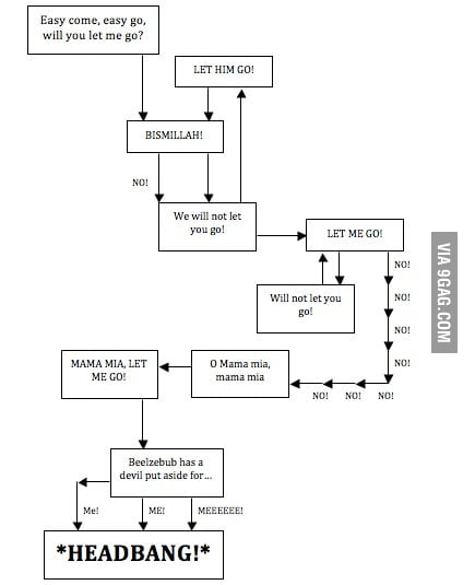 Bohemian Rhapsody... - 9GAG