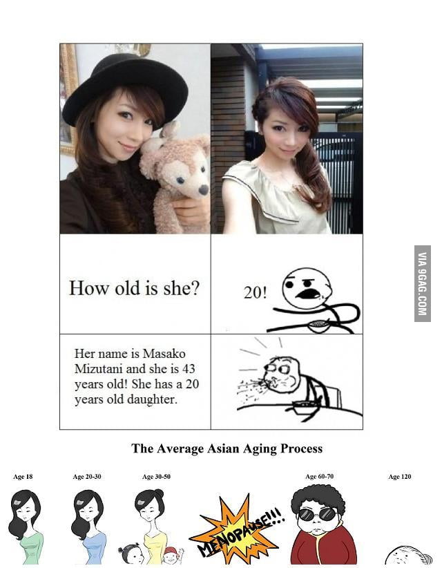Aging: Asian level! [Fixed] - 9GAG