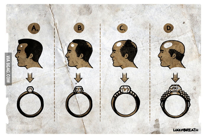 Baldness Math - 9GAG