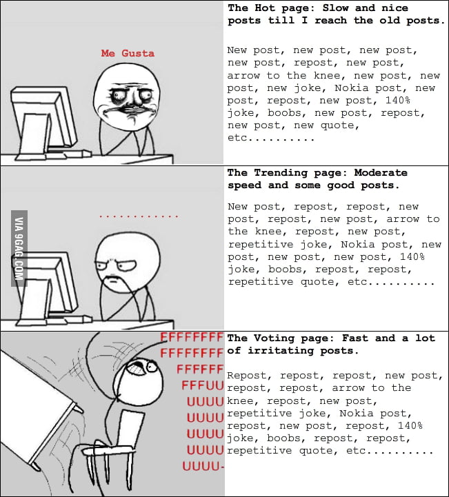 What I see 9gag has become - 9GAG
