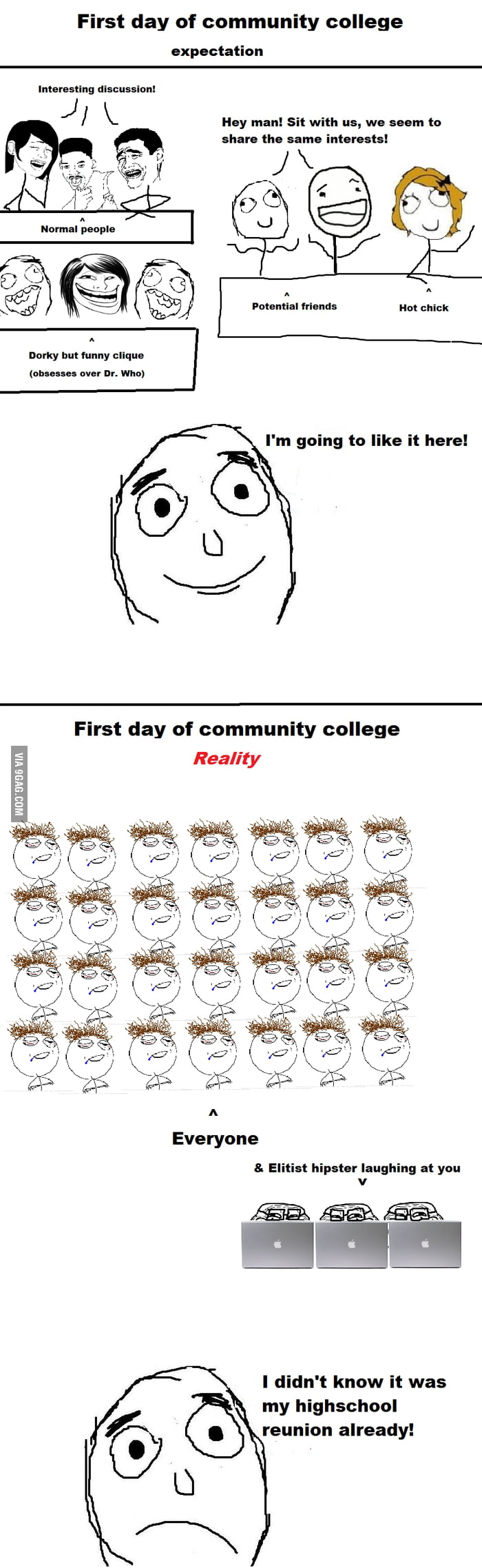 First day of college expectation VS reality - 9GAG