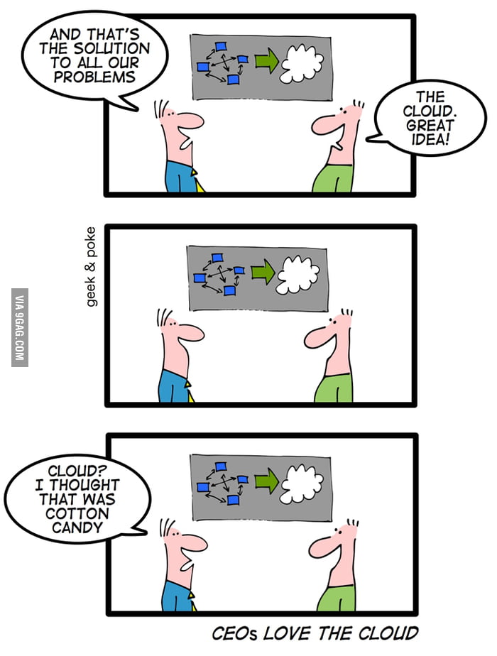 Solution to all problems - 9GAG