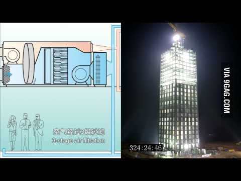 Construction level: ASIAN - 9GAG