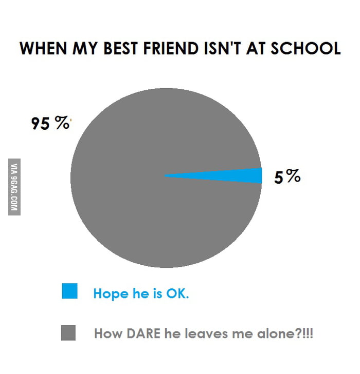 How DARE You 9GAG how-dare-you-9gag