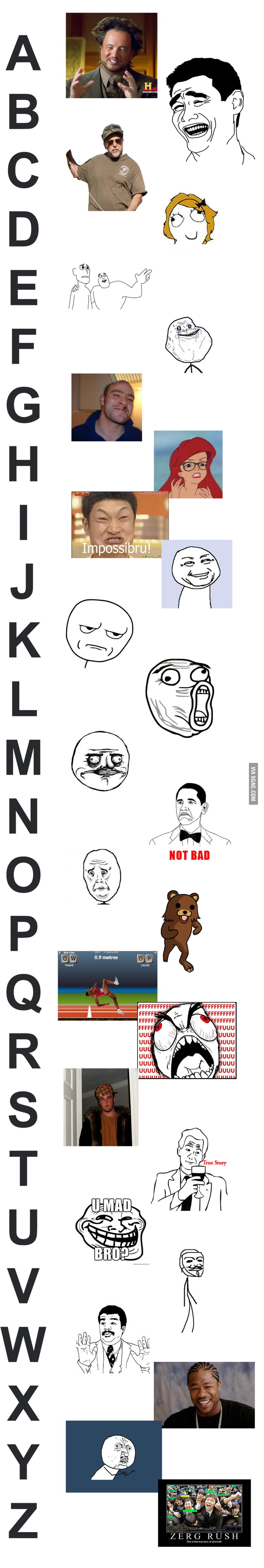 Meme alphabet - 9GAG