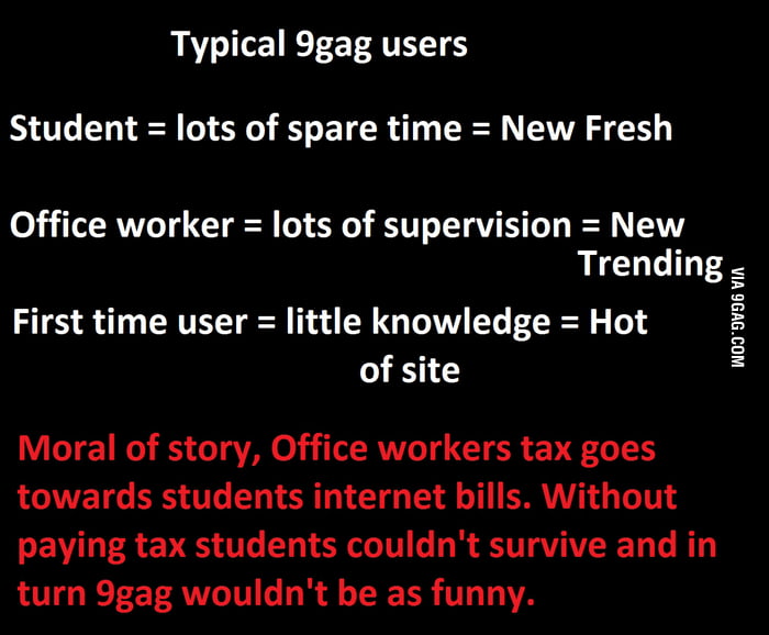 Typical 9gag user - 9GAG