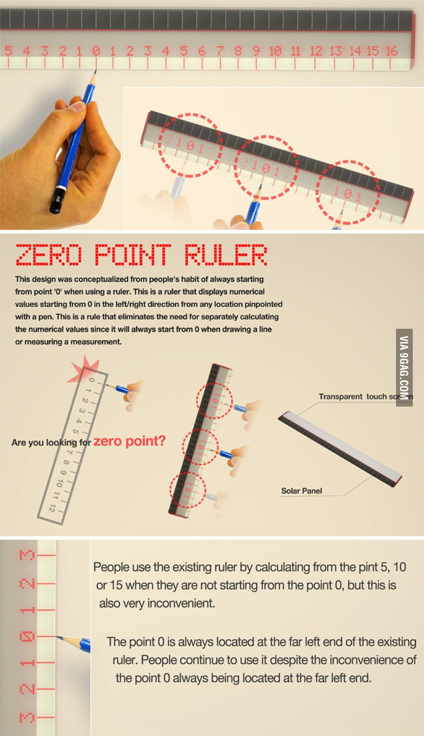 Zero Point Ruler - 9GAG