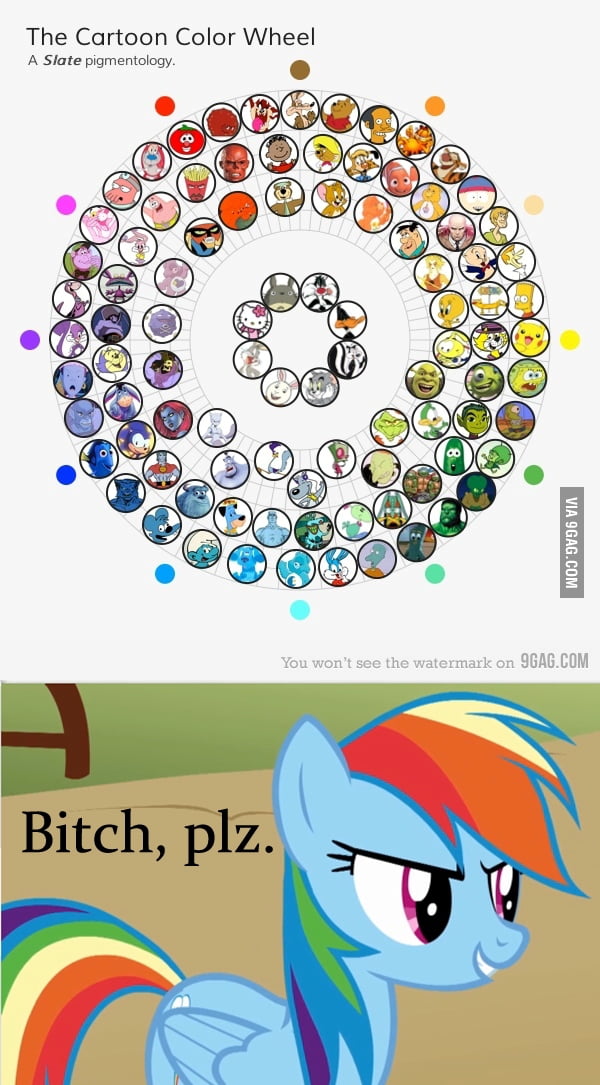 The Cartoon Color Wheel (fixed) - 9GAG