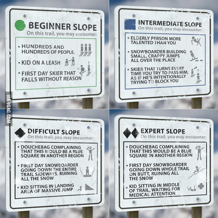 Different Levels of Ski Signs - 9GAG