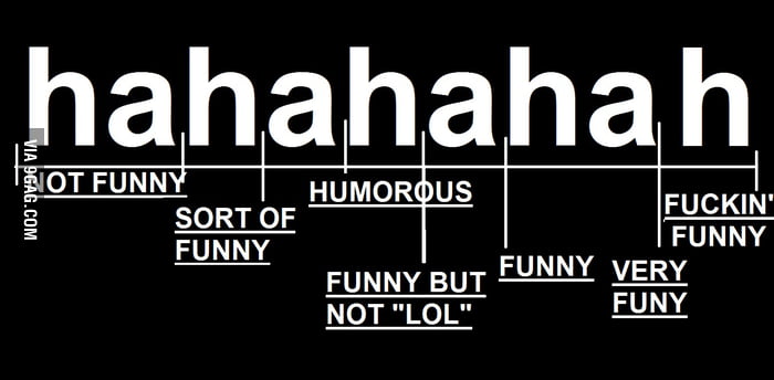 Laugh scale - 9GAG