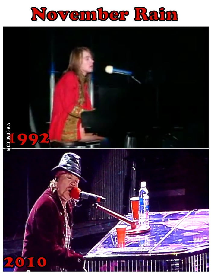 Axl Rose -Then and now - 9GAG