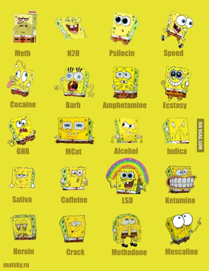 Spongebob on Drugs - 9GAG