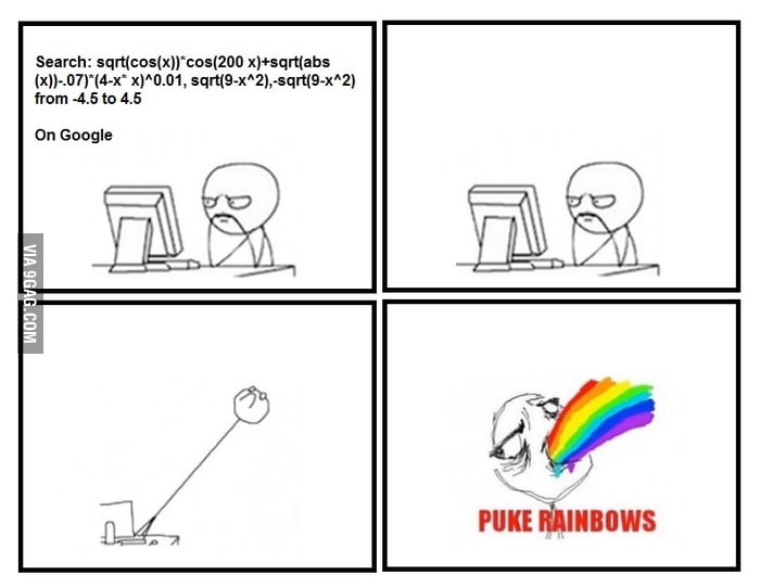 Sqrt cos x cos 200 X sqrt abs x 07 4 x X 0 01 Sqr 9GAG