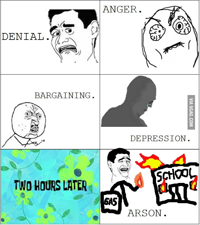 The Five Meme Stages of Tests - 9GAG