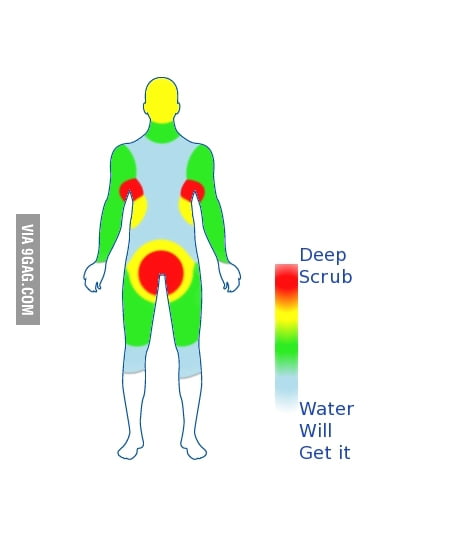 Shower Effort - 9GAG