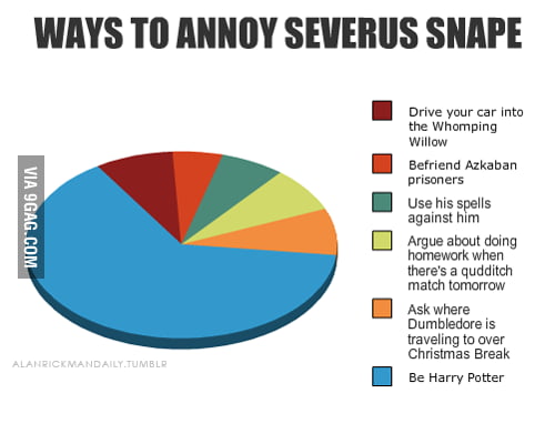 Several ways to annoy Severus Snape - 9GAG