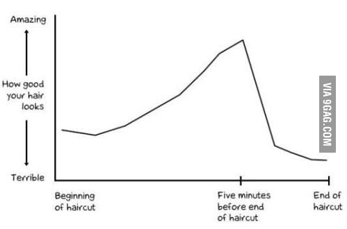 Every freaking time - 9GAG