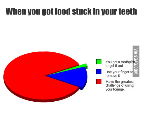 When you got food stuck in your teeth - 9GAG