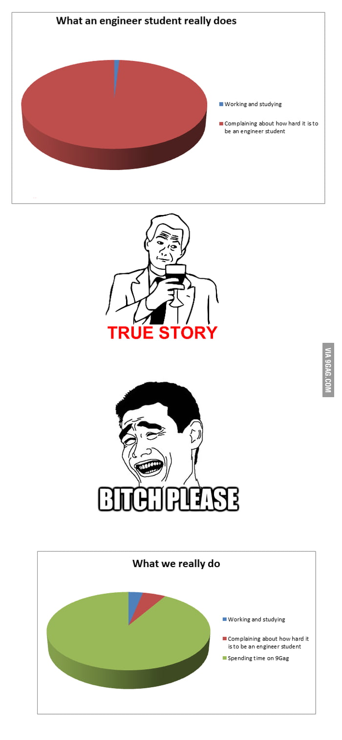 The Truth About Engineering Students 9GAG the-truth-about-engineering-students-9gag