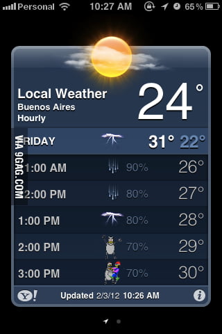 The weather these days… - 9GAG