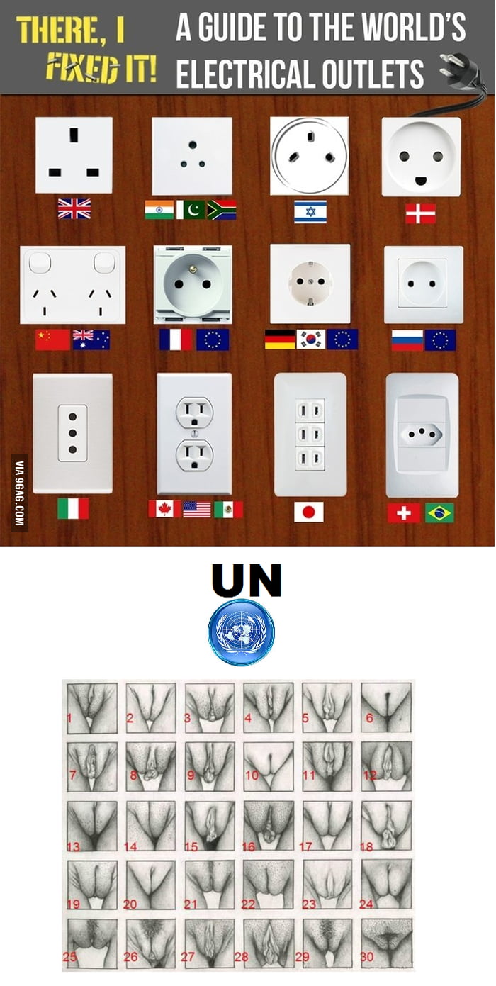 World, Y U No use 1 type of outlet? [Fixed] - 9GAG