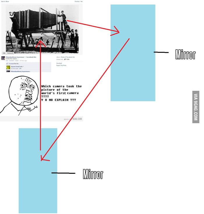 Picture of the world first camera - how to! - 9GAG