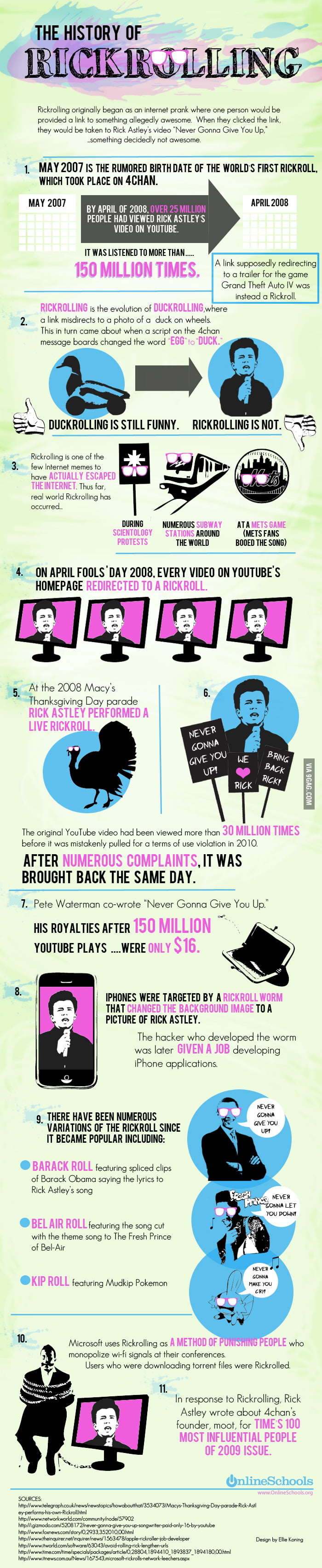 The History of Rickrolling - 9GAG