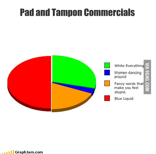 Pad and Tampon Commercials - 9GAG